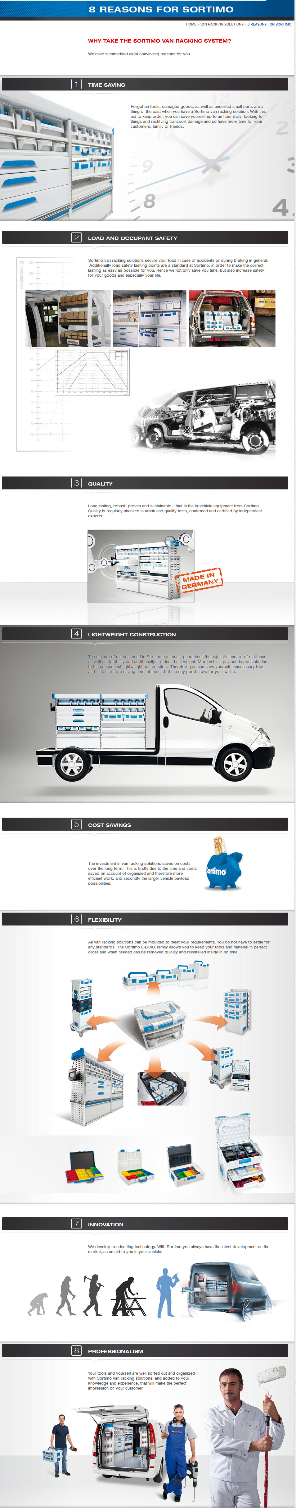 Sortimo Vehicle Racking System